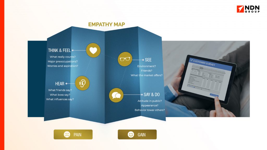 How to Scale UX and UI Design to Boost Sales Growth | NDN Group